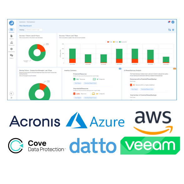 Bocada Cloud: Powerful & Centralized Backup Monitoring & Reporting
